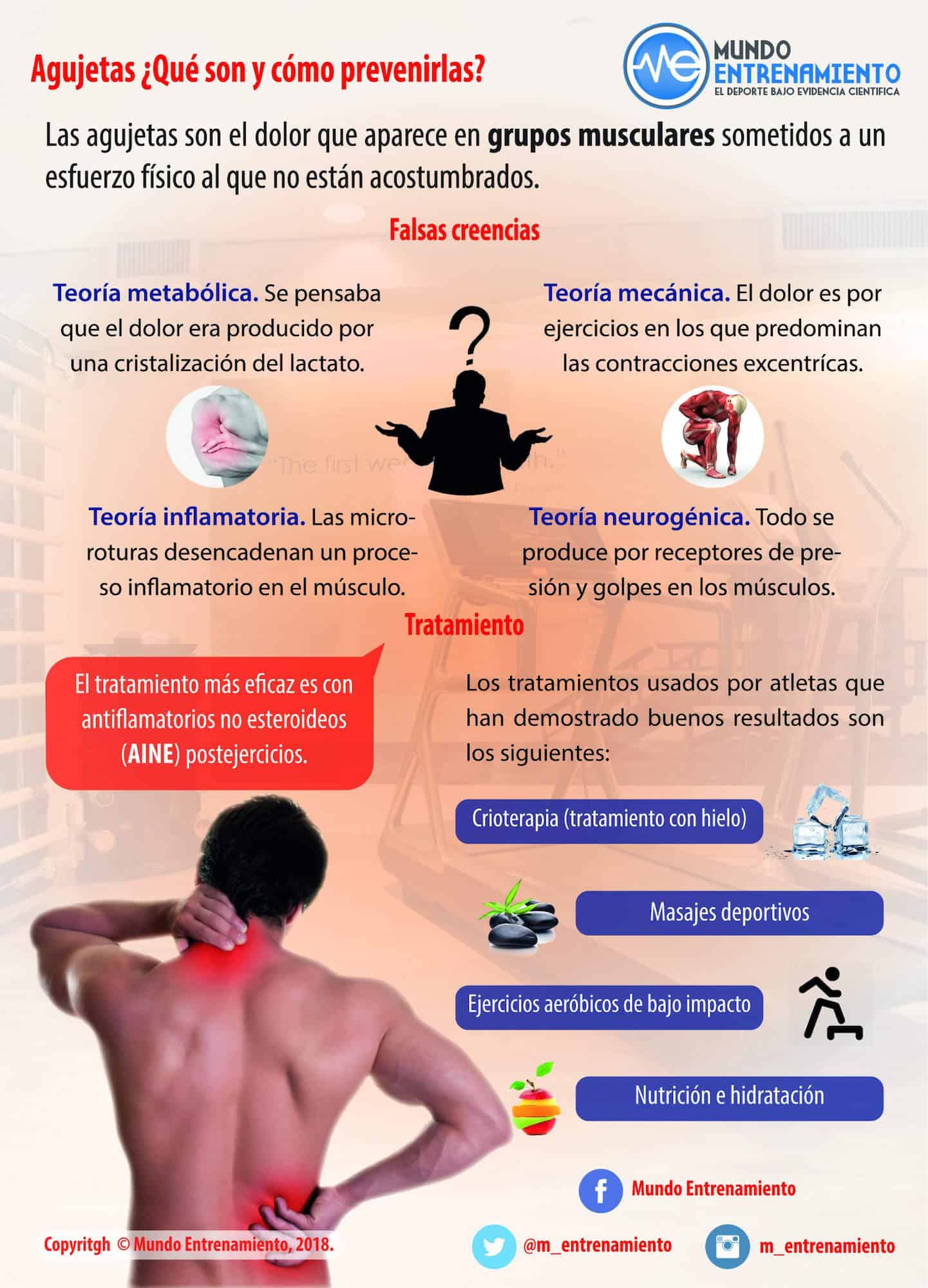 Agujetas: qué son, cómo se forman y 3 claves para prevenirlas