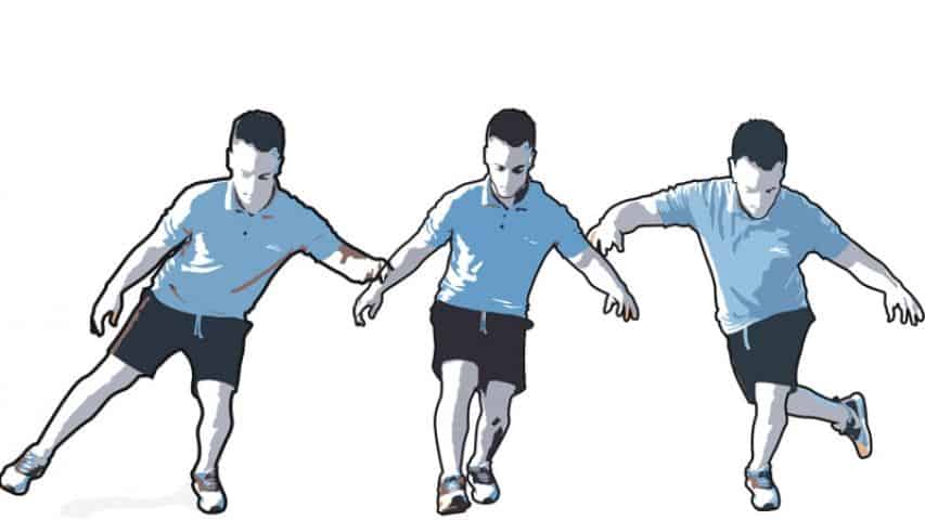 Entrenamiento del Control Neuromuscular | Mundo Entrenamiento