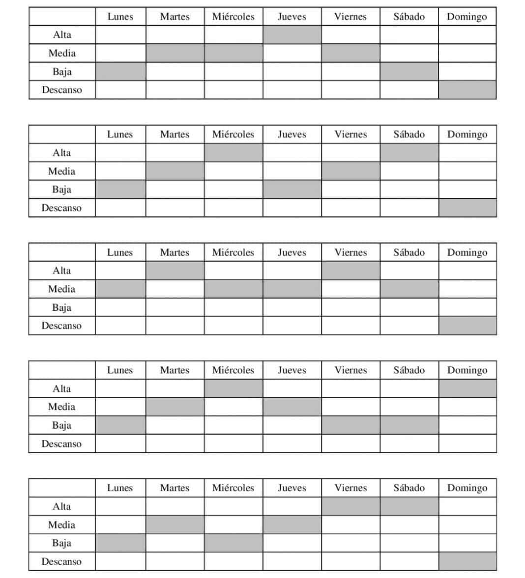 Microcycle training, everything you need to know.