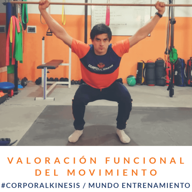 FMS functional movement assessment and its importance