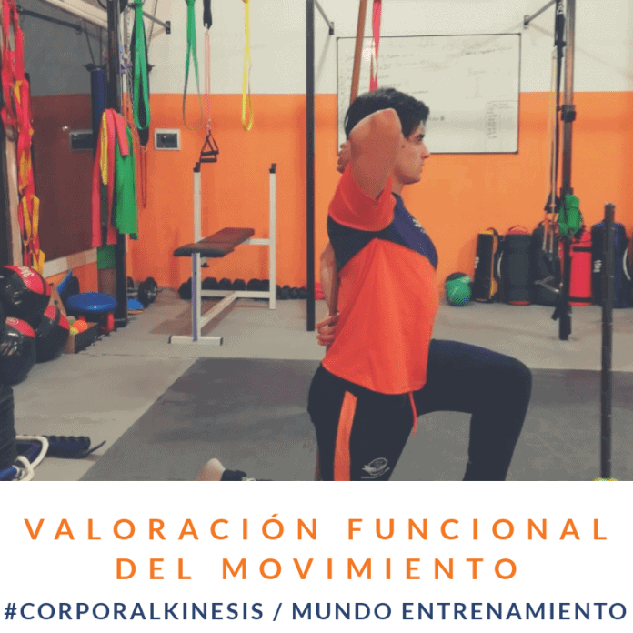 FMS functional movement assessment and its importance