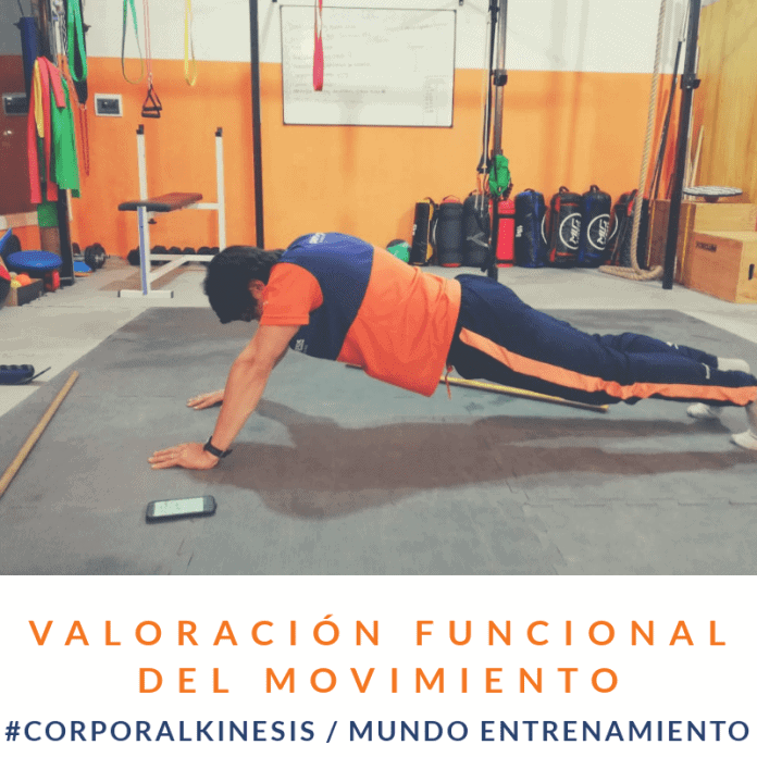 FMS functional movement assessment and its importance