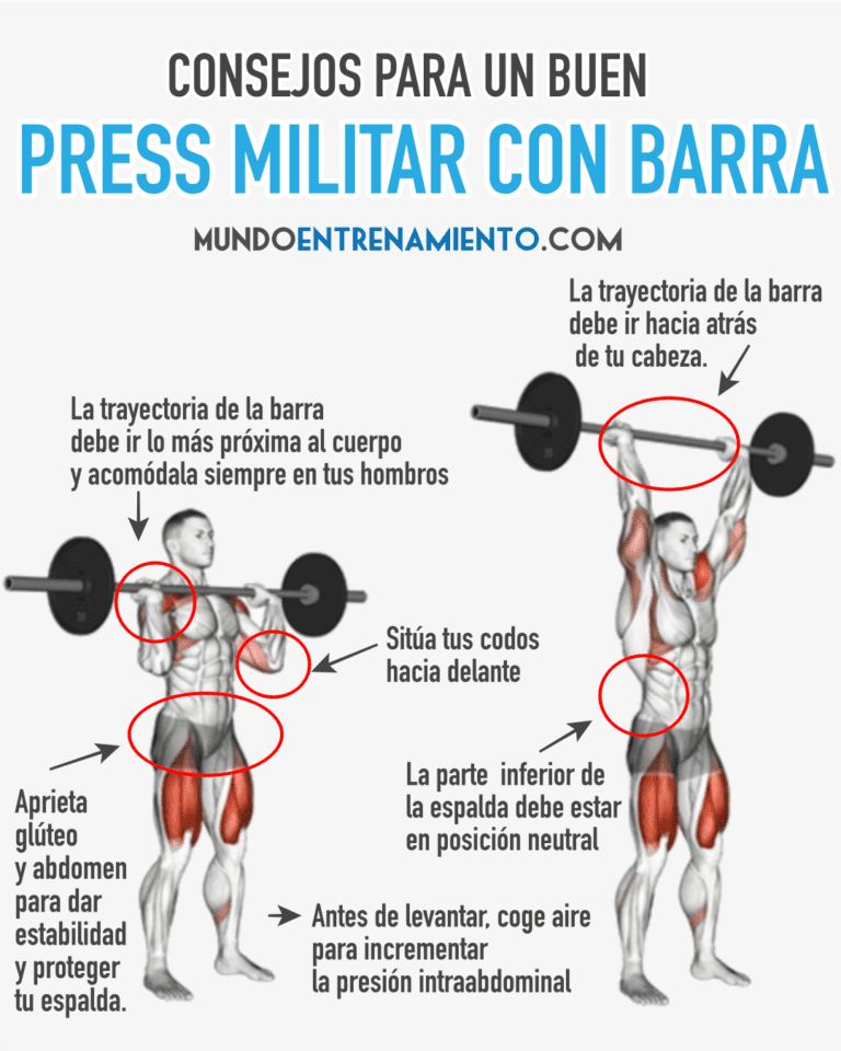 Press Militar Anгўlisis Tг Cnico En Profundidadгђђ2021гђ рџґ