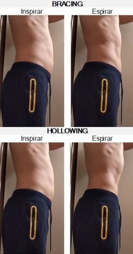 Bracing y Hollowing: 2 técnicas para activar abdominal