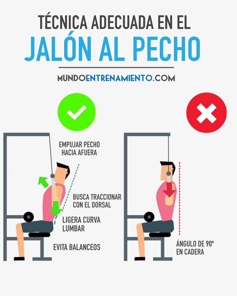 Jalón al pecho【1 ejercicio ideal para nuestro dorsal】