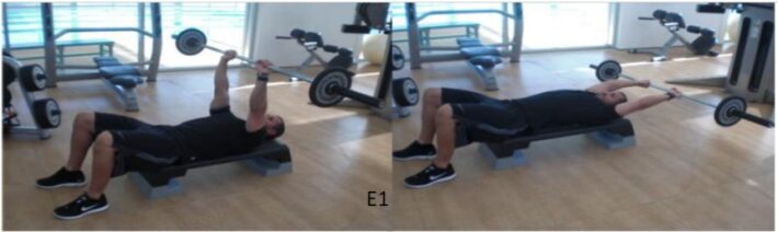 Pull over:【1 complete analysis of muscle activation】