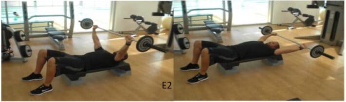 Pull over:【1 complete analysis of muscle activation】