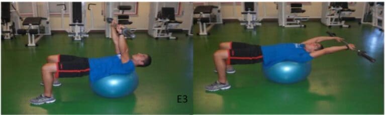 Pull over:【1 complete analysis of muscle activation】