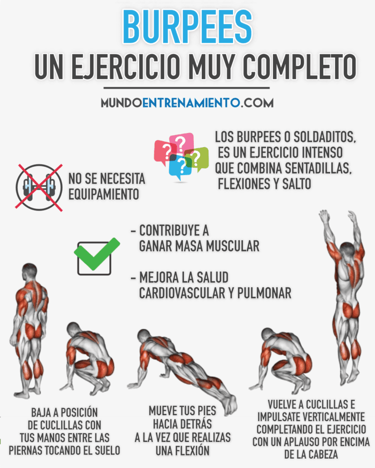 5 Ejercicios crossfit en casa para estar en forma