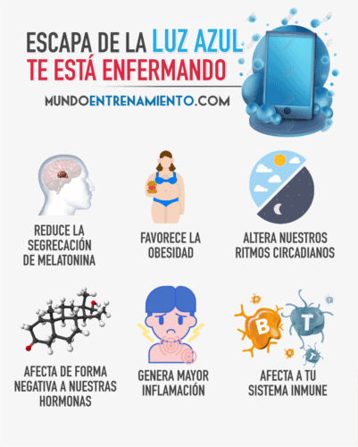 Gafas luz azul: protege tu salud de esta luz dañina【2023】