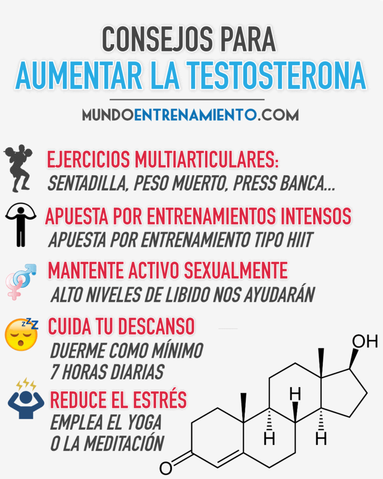 Nandrolona【8 cosas que debes saber sobre este esteroide】