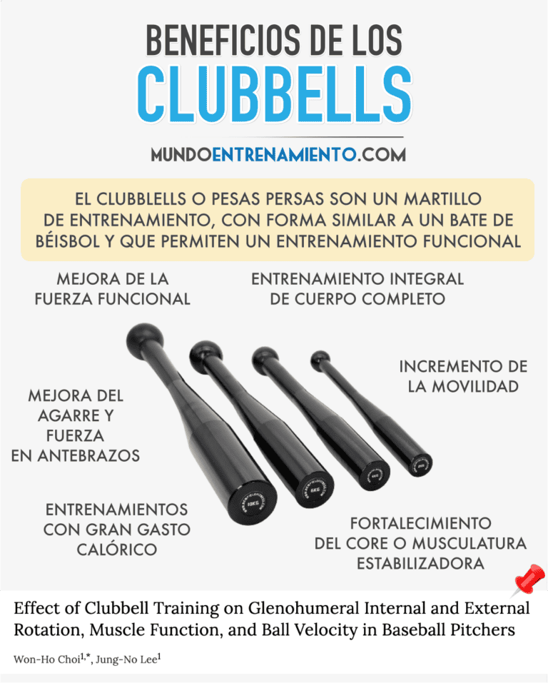 Clubbell - Gana músculo con este martillo de entrenamiento