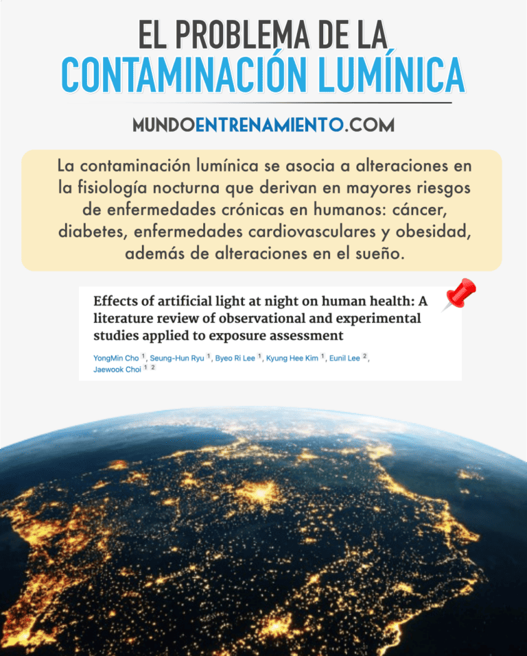 Contaminación lumínica: 3 ejemplos reales